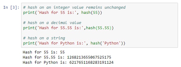 Hash In Python Python Hash Method Python Programming GangBoard